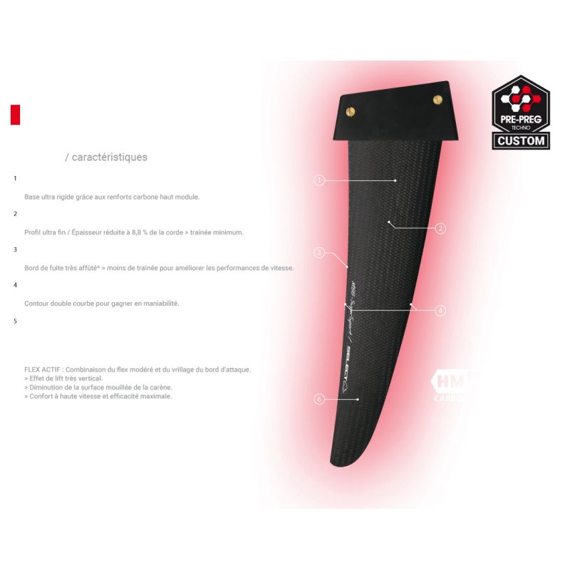 Aileron Select M88 Supersport SL